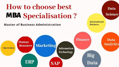 How to Choose the Right MBA Specialization for You - TOP20